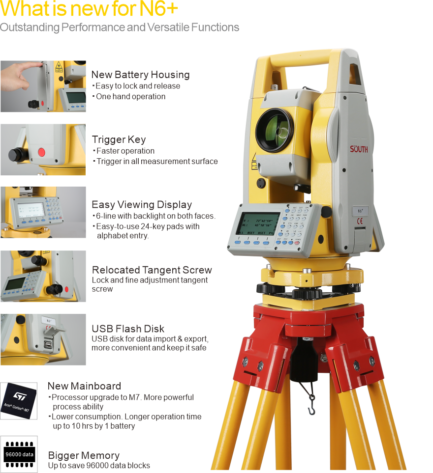 SOUTH SURVEYING & MAPPING INSTRUMENT CO., LTD.