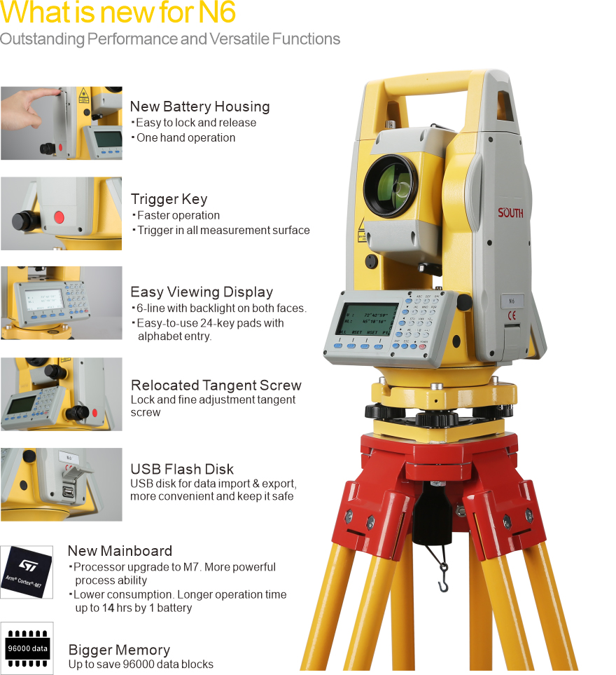 SOUTH SURVEYING & MAPPING INSTRUMENT CO., LTD.